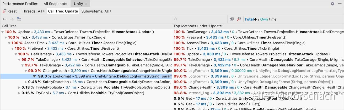用JetBrains Rider实现更快的C#编程 - 知乎