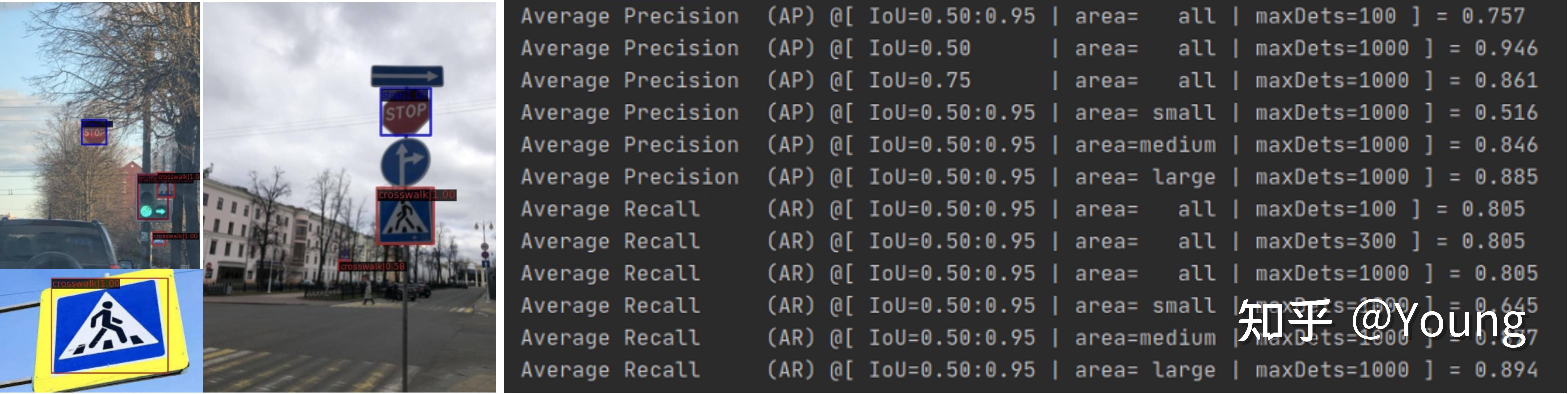 Mmdetection源码阅读 Cascade Rcnn 十二 知乎