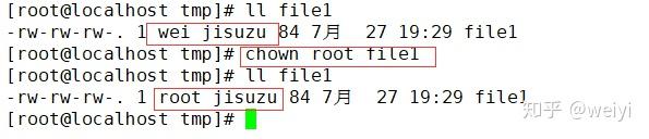 Linux系统中用户权限之基本权限UGO - 知乎