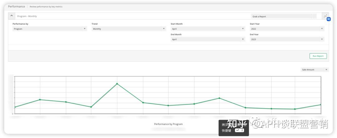 CJ(Commission Junction)联盟平台从入门到精通操作教程 Part1 - 知乎