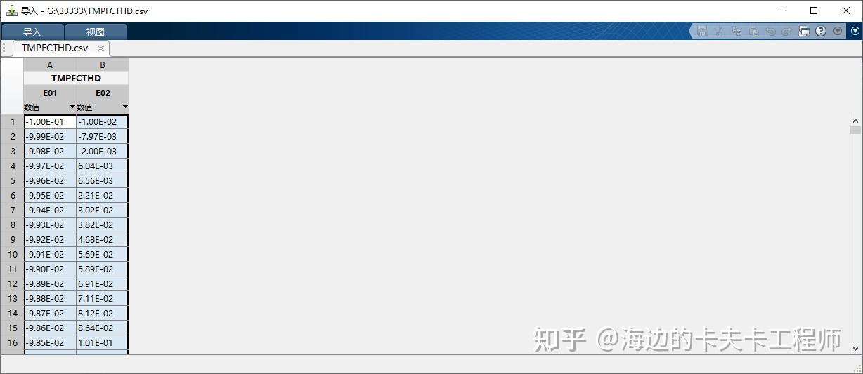 快速傅里叶分析（FFT）—— Excle数据导入Matlab/Simulink处理 - 知乎