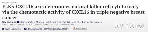 sci快发 | OncoImmunology：JCR1区，国人发文量第二，纯OA期刊 - 知乎