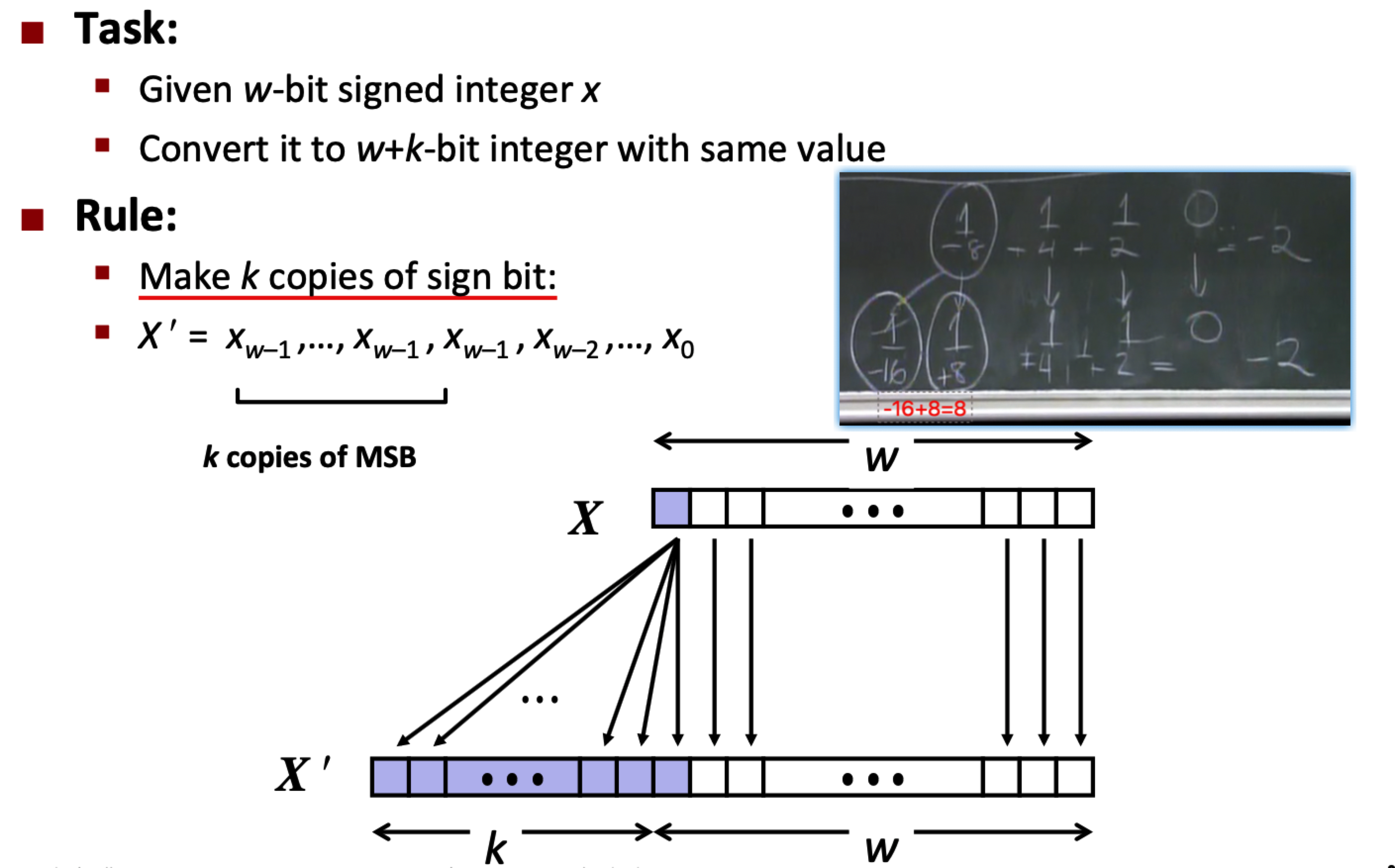 CSAPP 深入理解计算机系统（一）：bit、int和float - 知乎