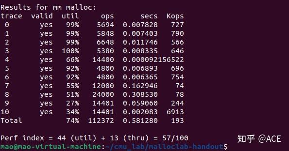 CSAPP课程Lab6 Malloc Lab - 知乎