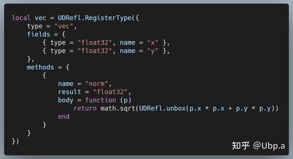 "全球最强" | Lua & C++ OOP = Lua OOP - 知乎