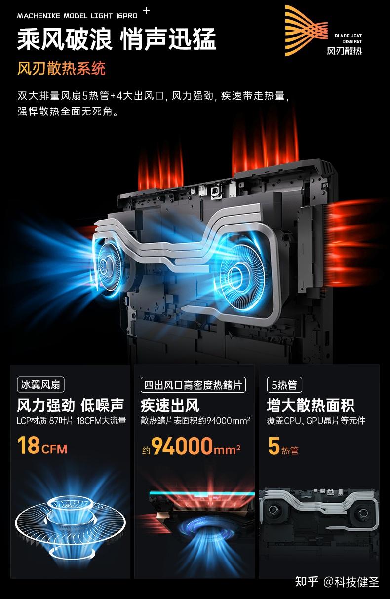 6499元的高颜值RTX 4060游戏本！机械师曙光16 Pro锐龙版靠谱吗？ - 知乎