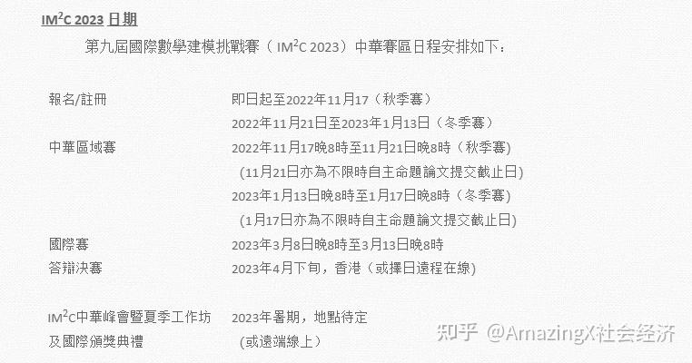 【数学竞赛】IMMC 国际数学建模挑战赛 - 知乎