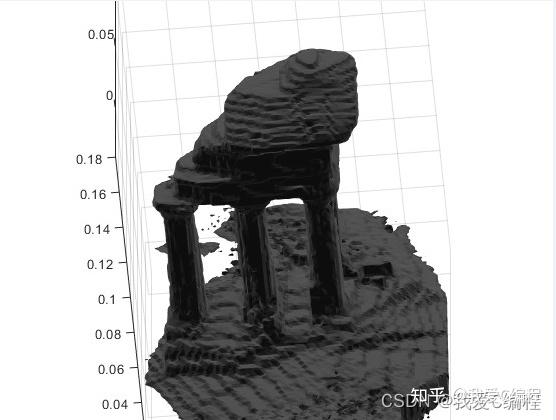 基于visual-hull算法的图像三维重建matlab仿真 - 知乎