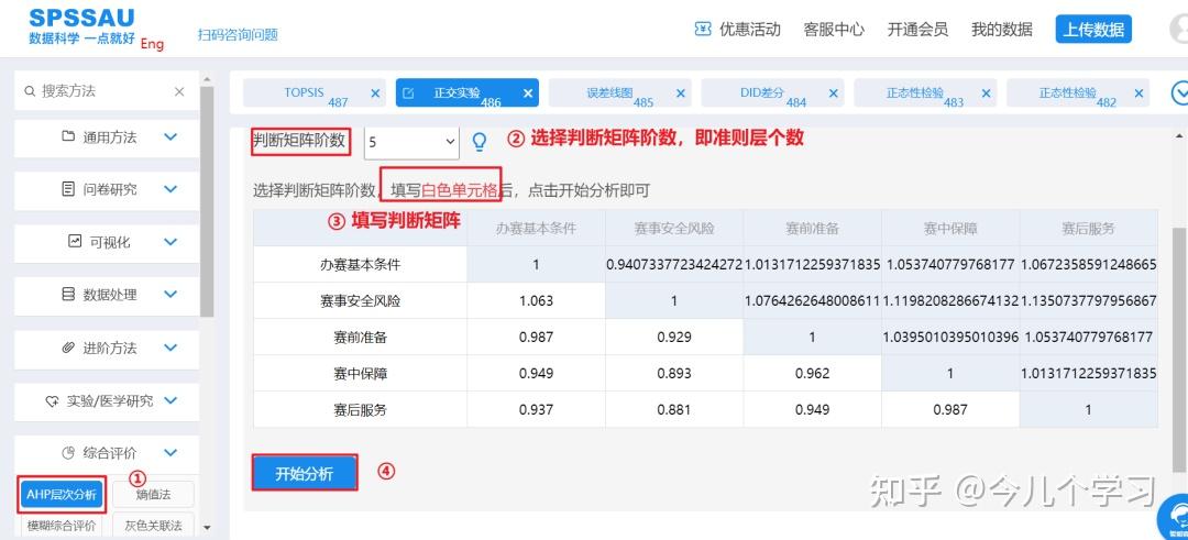 论文评价指标体系构建及权重计算解析 - 知乎