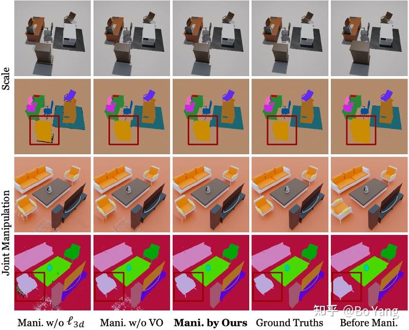 [ICLR 2023] DM-NeRF: 基于图像的三维场景分割与编辑(已开源) - 知乎
