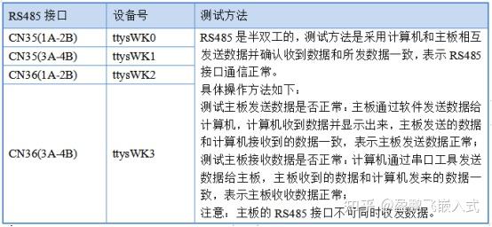 全志T507主板android系统下AHD摄像头的使用-盈鹏飞嵌入式 - 知乎