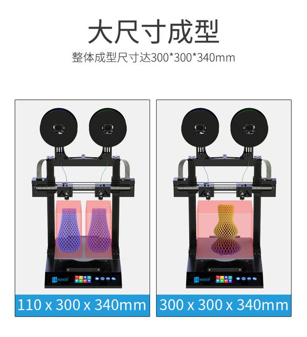 独立双打印头3D打印机 Artist-D Pro创客多色打印模具教育家用价格3080元 - 知乎
