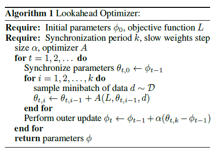 神经网络优化中的Weight Averaging - 知乎