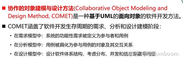 【Columboom】《软件建模与设计》学习笔记 - 知乎