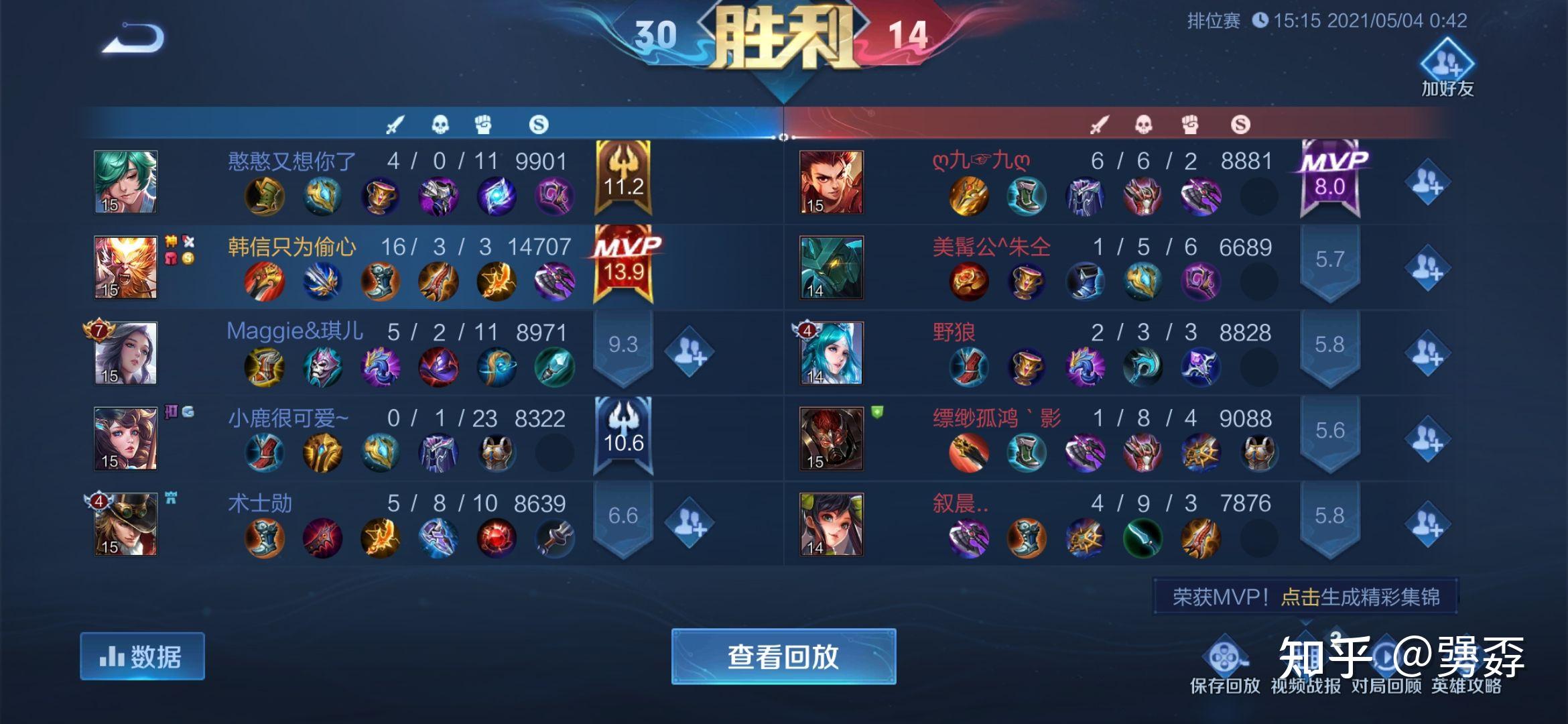 cpdd处对象 - 知乎