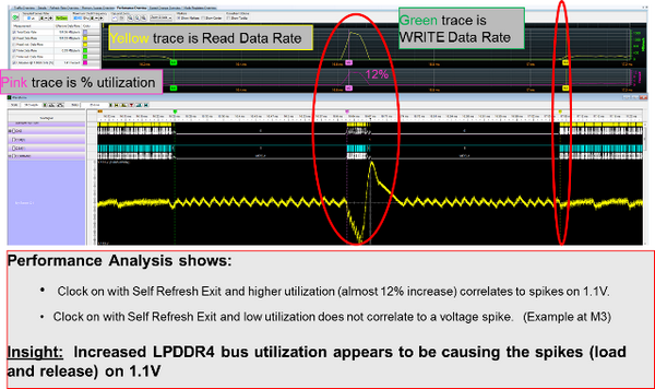 DDR4 眼图测试 - 知乎