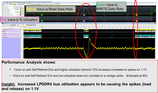 DDR4 眼图测试 - 知乎