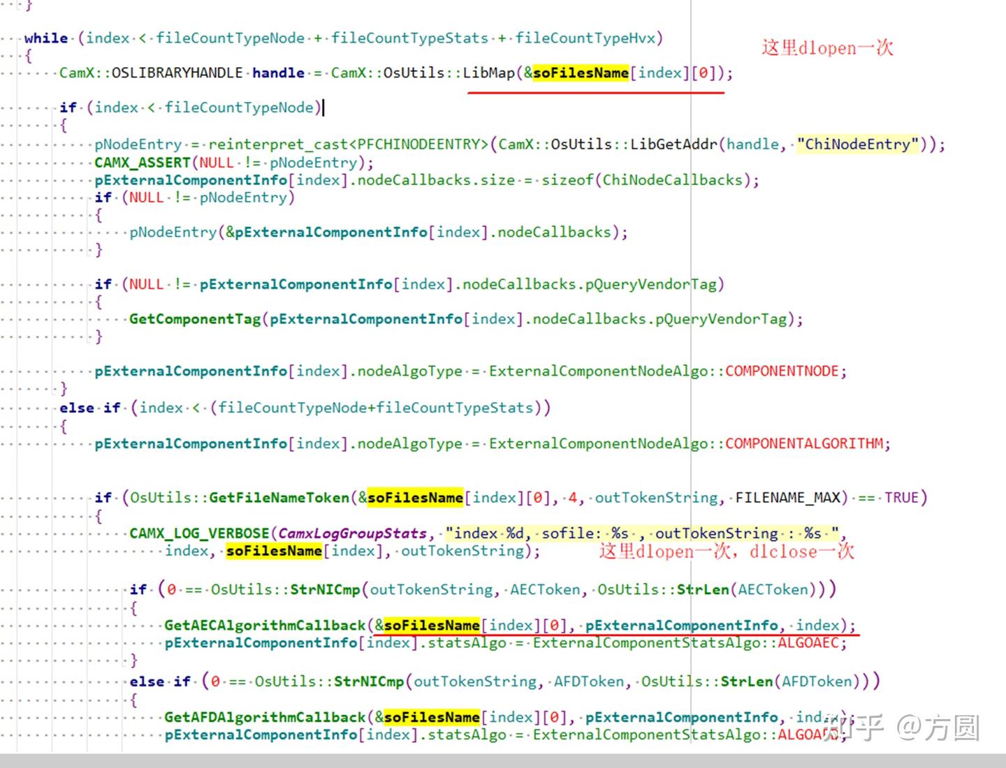 动态加载：dlopen与so编译问题. - 知乎