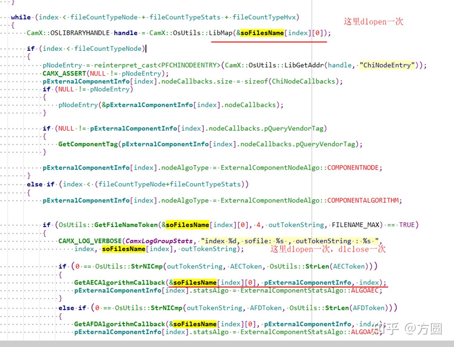 动态加载：dlopen与so编译问题. - 知乎