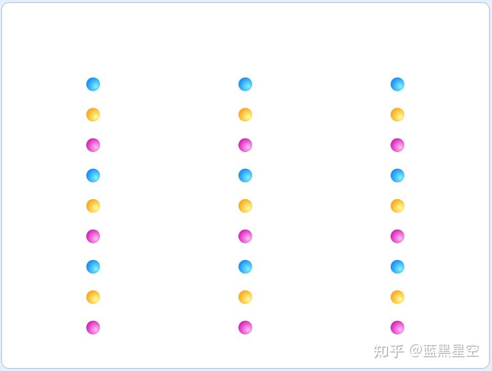 Scratch 3 学习手册【高级篇】——05 移动三色球2 - 知乎