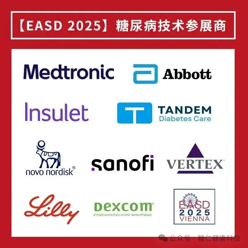 【EASD 2025】第61届科学会议亮点 - 知乎