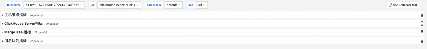 统一观测｜借助 Prometheus 监控 ClickHouse 数据库 - 知乎