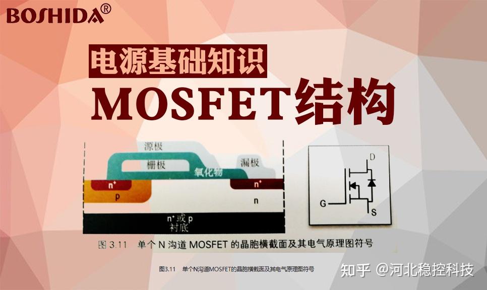 BOSHIDA电源模块 电源基础知识 MOSFET结构 - 知乎