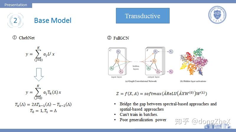 目前看的GNN论文的一些总结 - 知乎