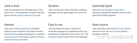 为什么说Julia比Python高出一个境界 - 知乎