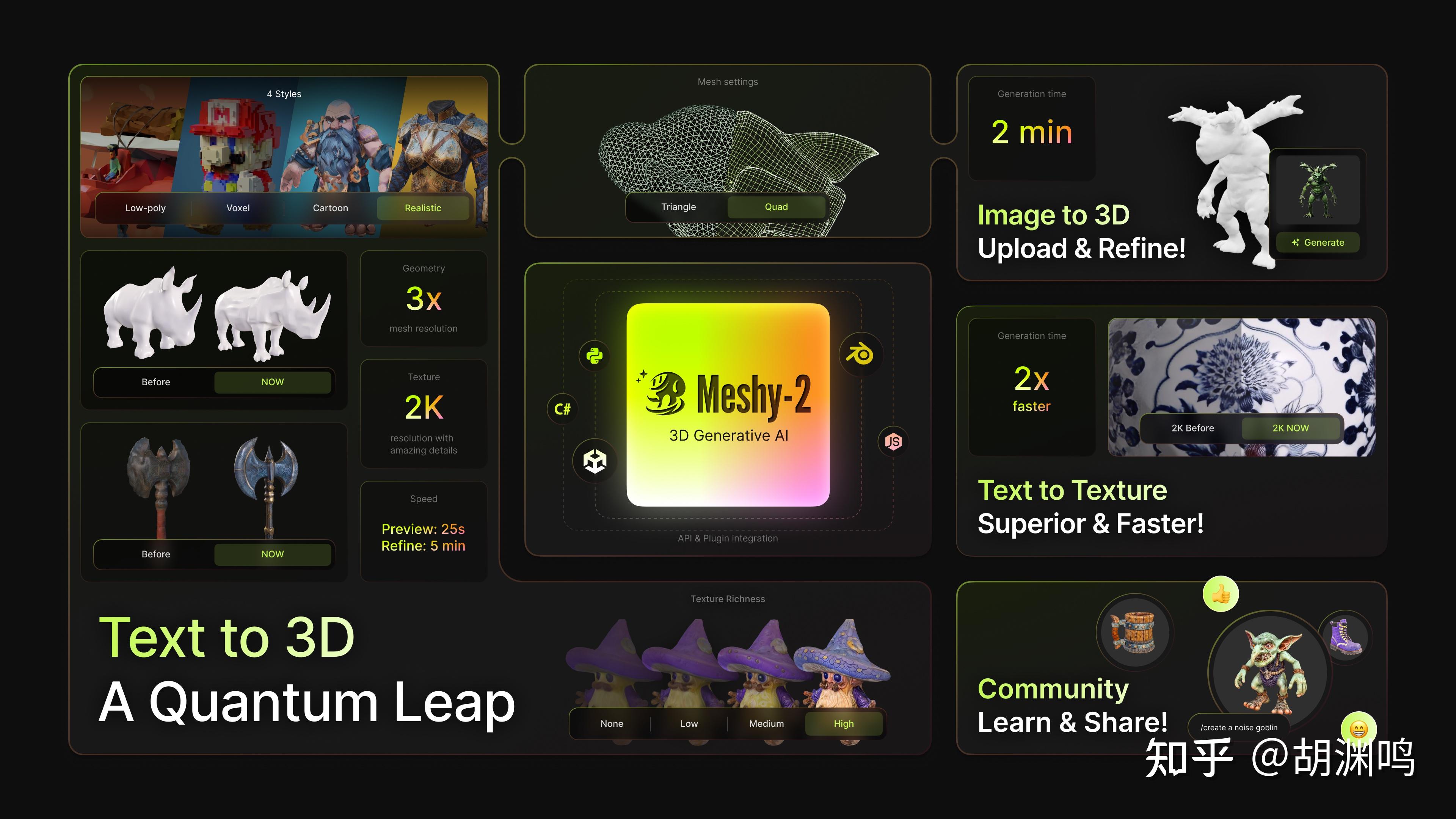 Meshy-2: AI 生成 3D 模型发展到哪了？ - 知乎