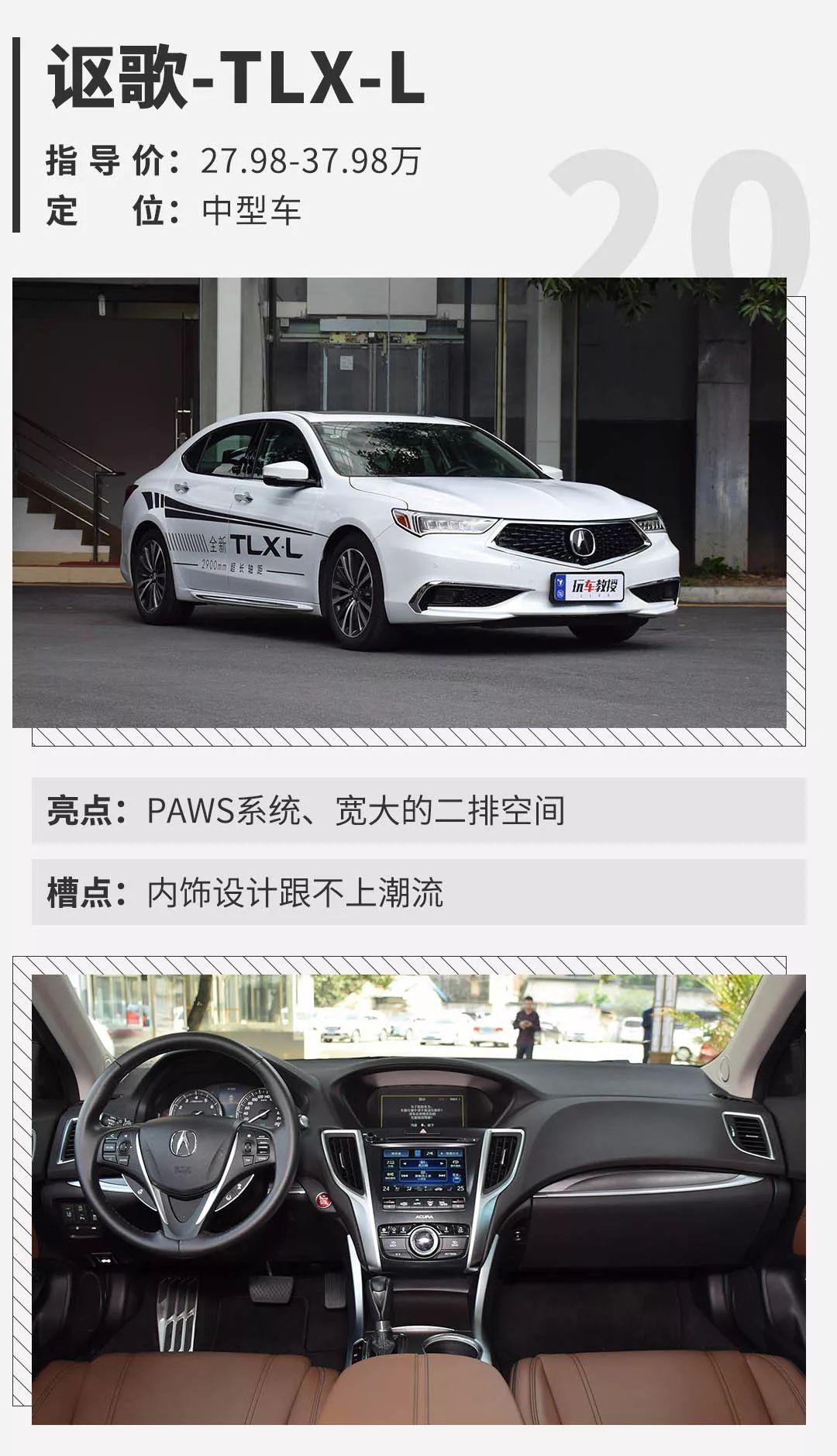 年轻人努努力也买得起，国内最便宜的BBA都在这了 - 知乎