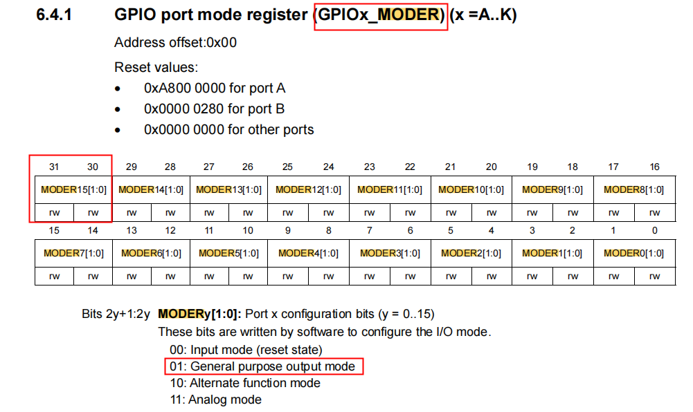 【ARM】DS中Cortex-M处理器的GPIO初始化代码的分析 - 知乎