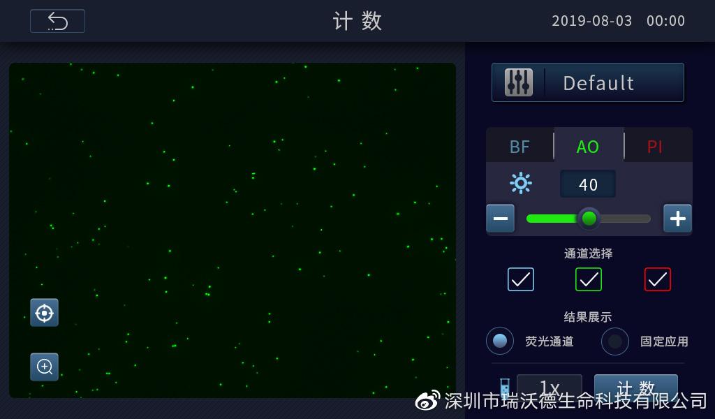AO/PI双荧光染色指南,速戳查看→ - 知乎