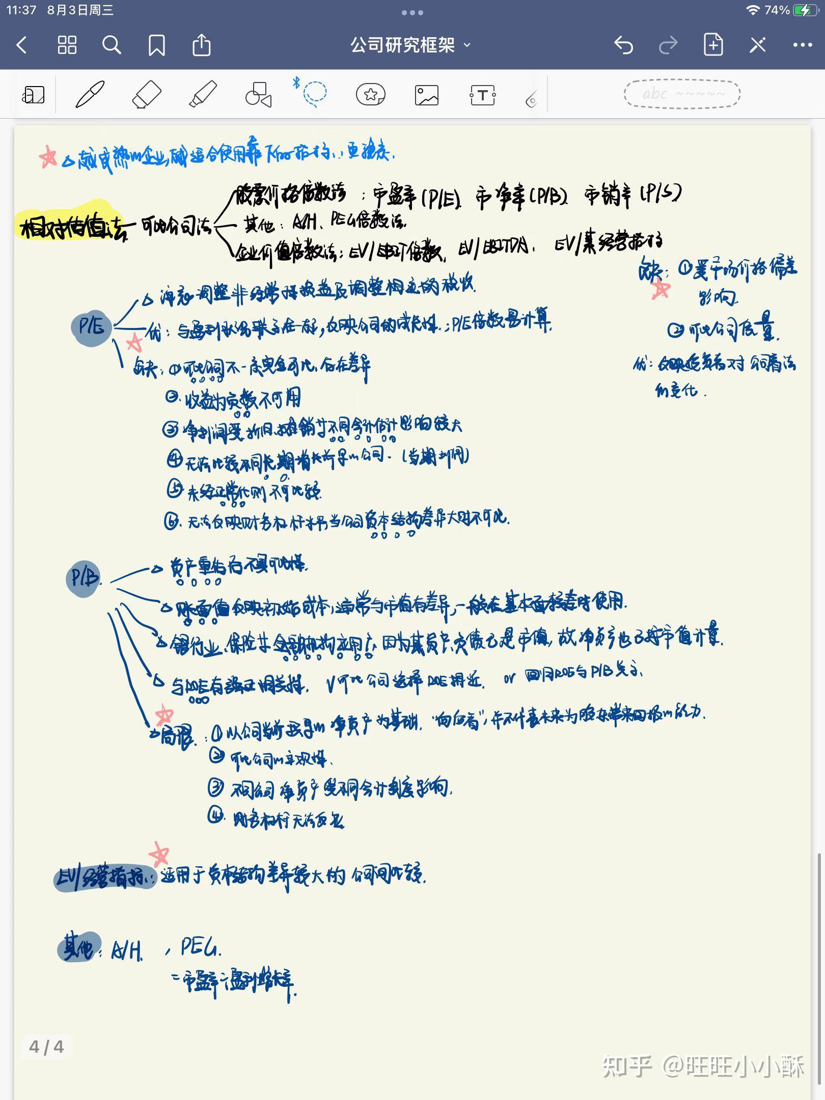 券商行研 公司研究框架总结 知乎