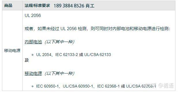 移动电源UL 2056,电池UL 1642，UL 2054,充电宝，IEC 60950-1,IEC 62368 - 知乎