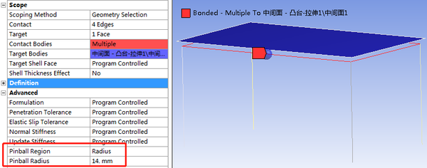 一线工程师总结Ansys Workbench工程实例之——壳单元静力学分析 - 知乎