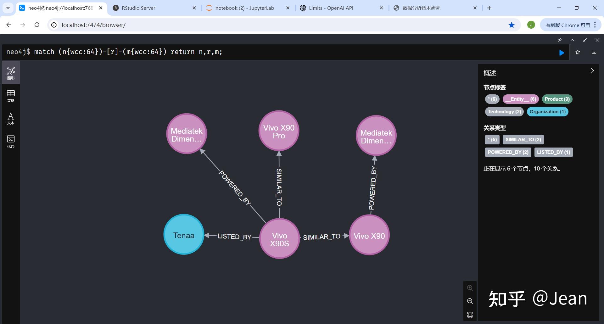 用Neo4j与LangChain实现从局部到全局的RAG：建立知识图谱 - 知乎