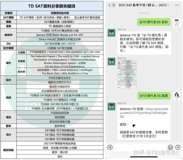 ssat中级评分对照表-SSAT考试评分标准 - 知乎