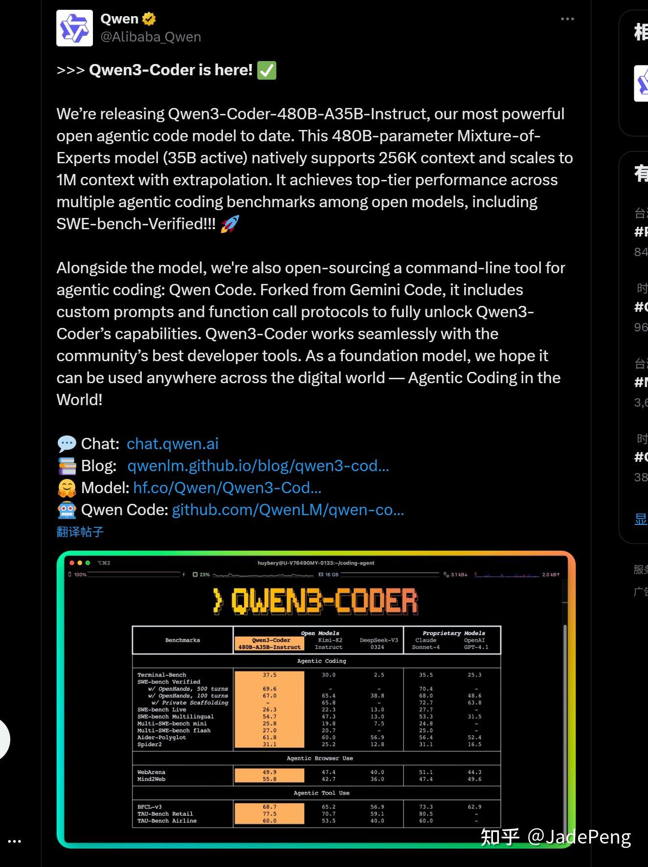 从Qwen3-Coder刷屏，谈AI编程的现在与未来：开发者们，活儿要变了 - 知乎