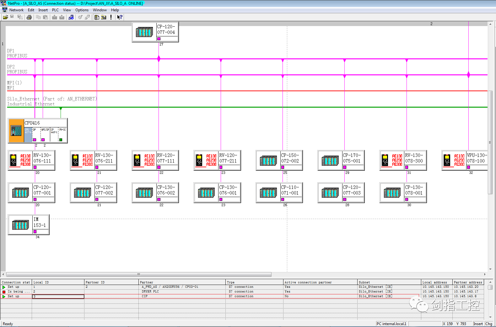 如何实现Siemens PCS7不同多项目下的AS通讯连接建立过程 - 知乎