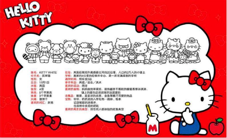 一文读懂吉祥物IP形象设计！ - 知乎