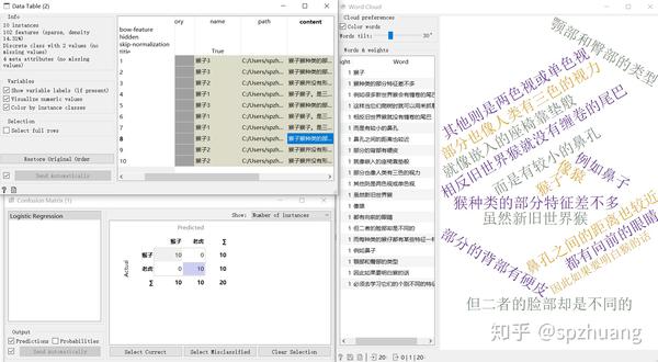 Orange3-三: 用Orange3处理文本数据 - 知乎