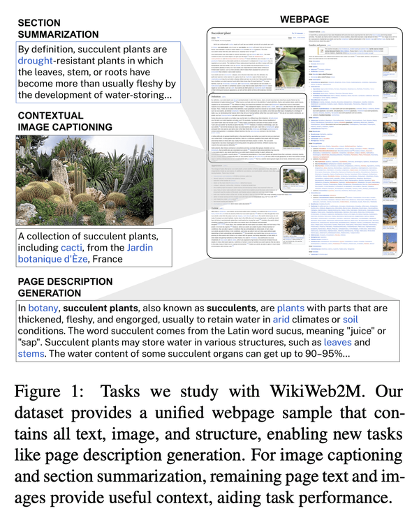 爱可可AI前沿推介(5.11) - 知乎