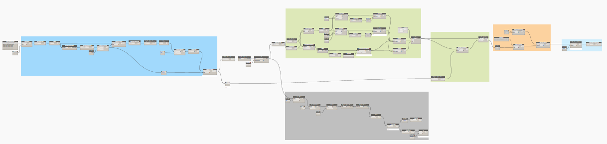 Dynamo应用秘籍：27：妙用Dynamo Sandbox精简和修复DYN中消失的节点 - 知乎