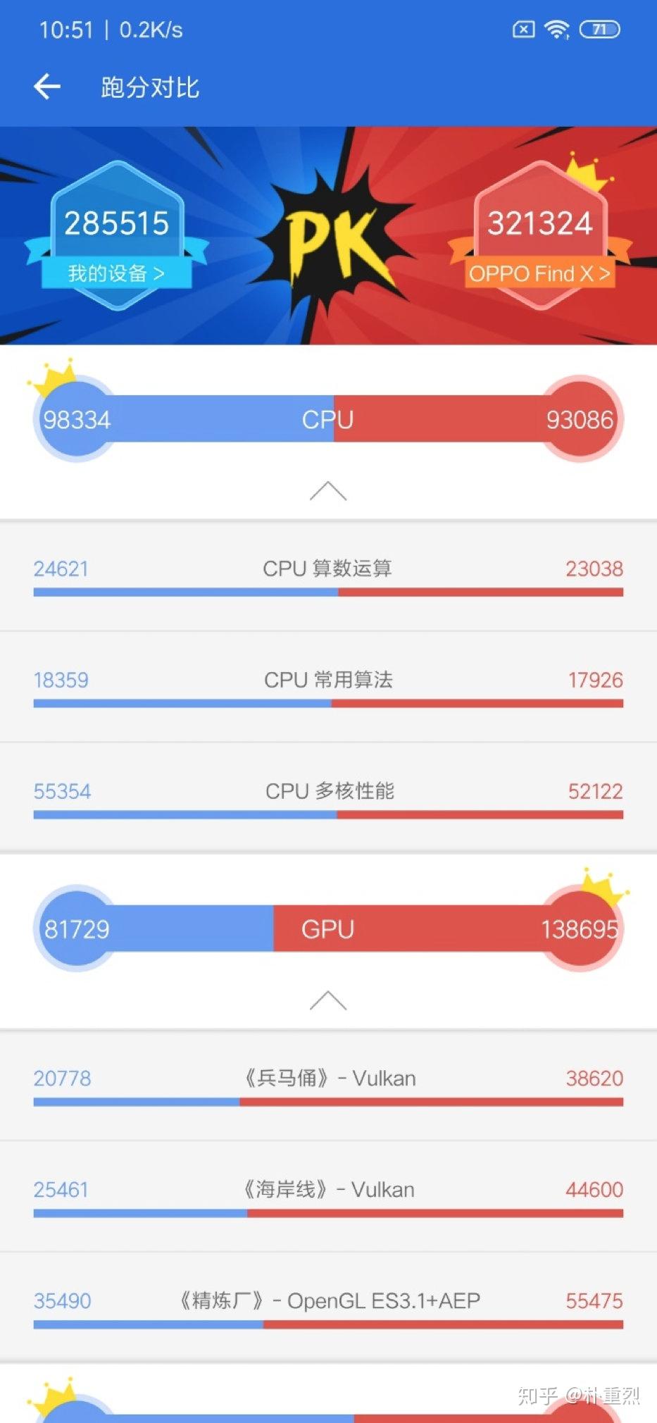 能否成为新一代神U？ 联发科 G90T ＆ 骁龙730G游戏对比测试 - 知乎
