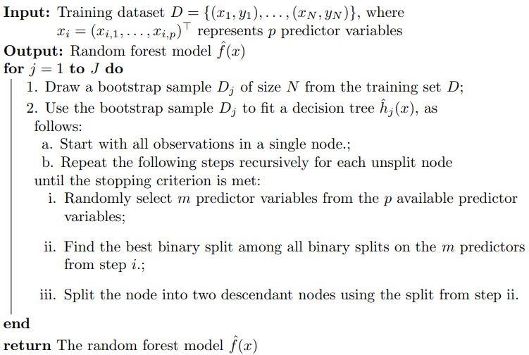 【机器学习(十九)】零代码开发之随机森林(Random Forest,RF)算法-Sentosa_DSML社区版 - 知乎