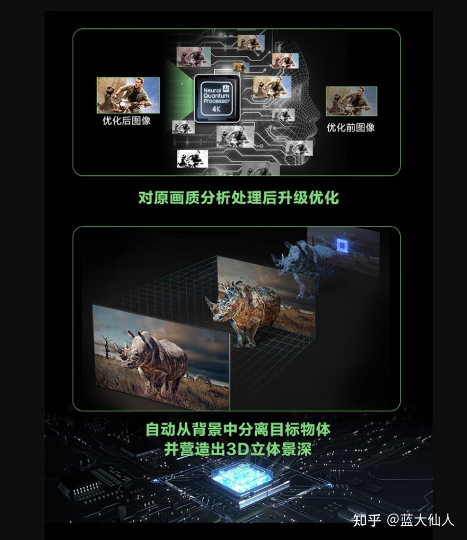 QD-OLED电视三星S95Z上市，比Mini LED和WOLED好在哪里？