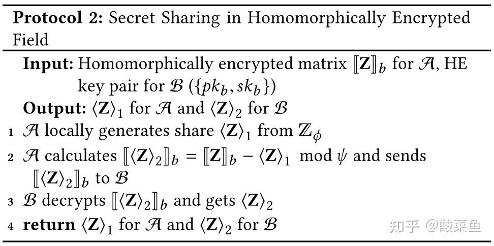 When Homomorphic Encryption Marries Secret Sharing: Secure Large-Scale Sparse Logistic ...