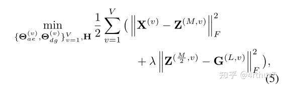 AE2-Nets: Autoencoder in Autoencoder Networks论文笔记 - 知乎