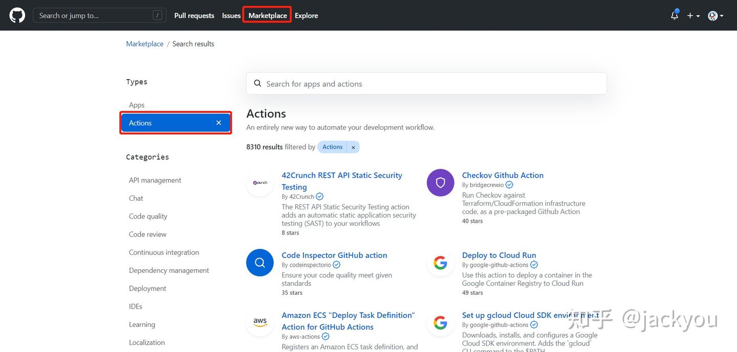 GitHub Actions 是什么？ - 知乎